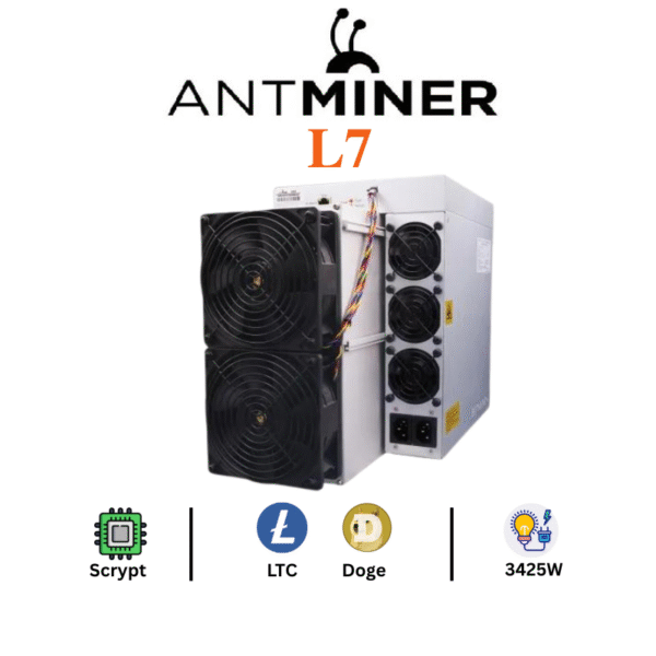Asic Miner Parts - ASIC MINER INDIA
